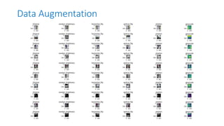 Automatic Number Plate Recognition System in Bangla using Deep Learning ...