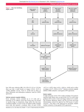 2016 EULAR FMS Guidelines | PDF | Physical Therapy | Wellness