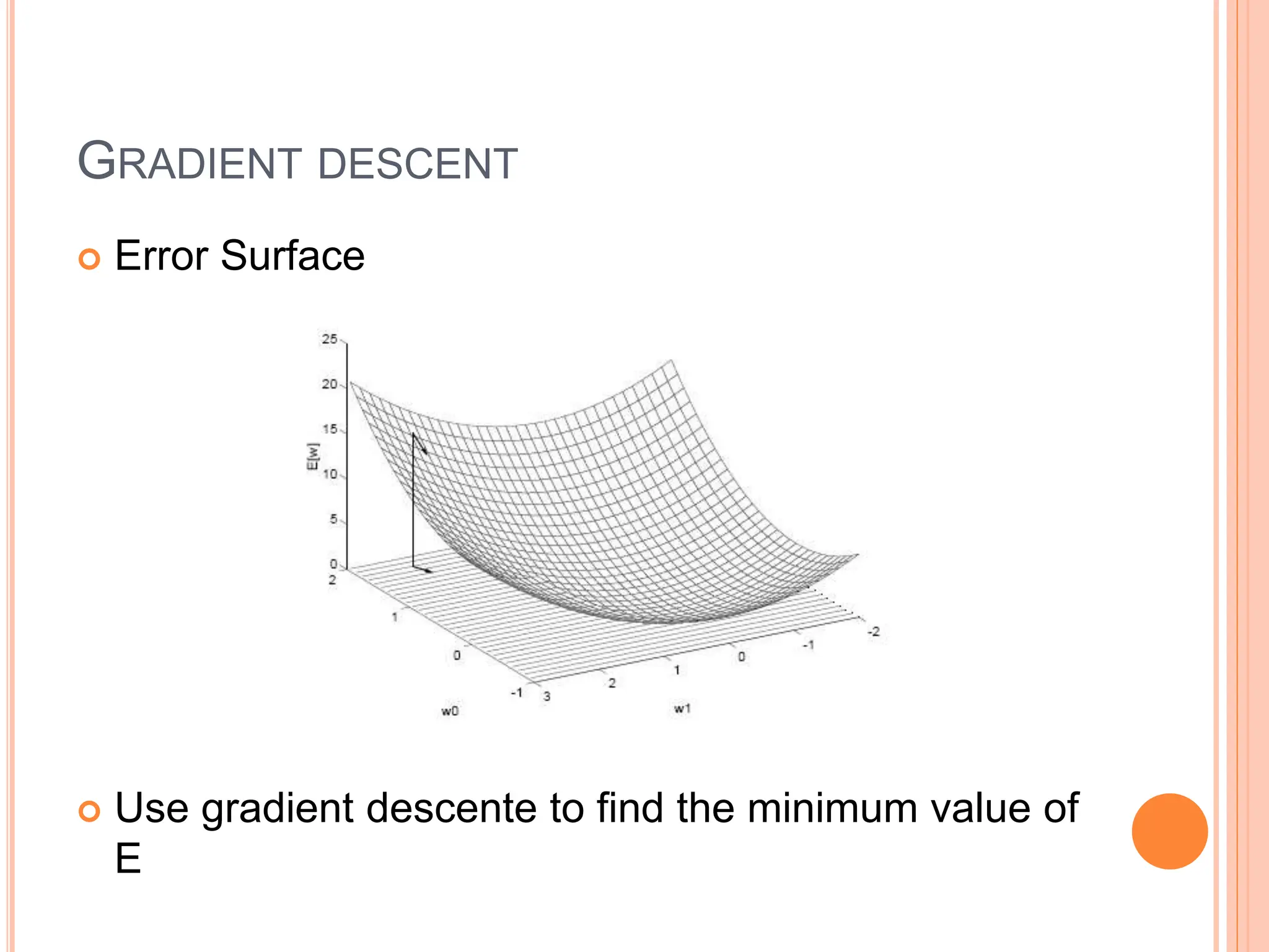 Artificial neural networks - A gentle introduction to ANNS.pptx
