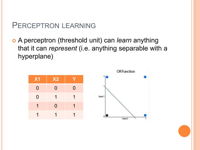 Artificial neural networks - A gentle introduction to ANNS.pptx