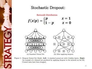 Towards Dropout Training for Convolutional Neural Networks | PPTX