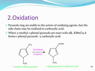 Heterocyclic compounds pyrazole | PPTX