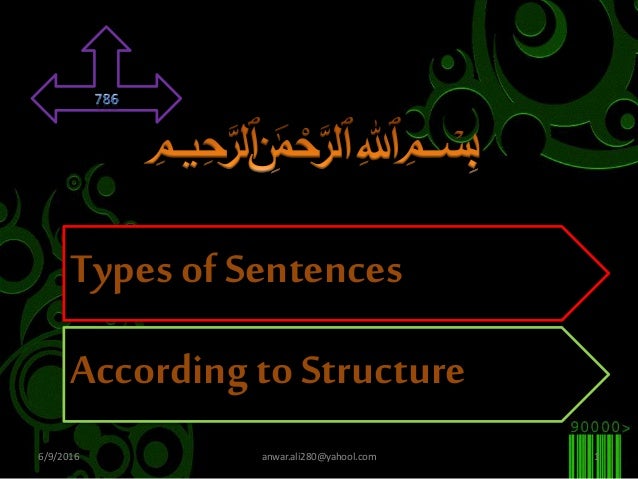 Types Of Sentences According To Structure