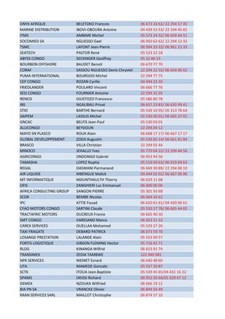 Annuaire Telephonique.pdf