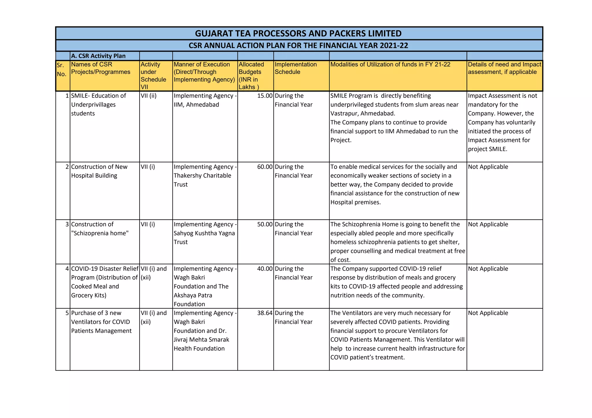 annual-action-plan-for-the-FY-2021-22.pdf