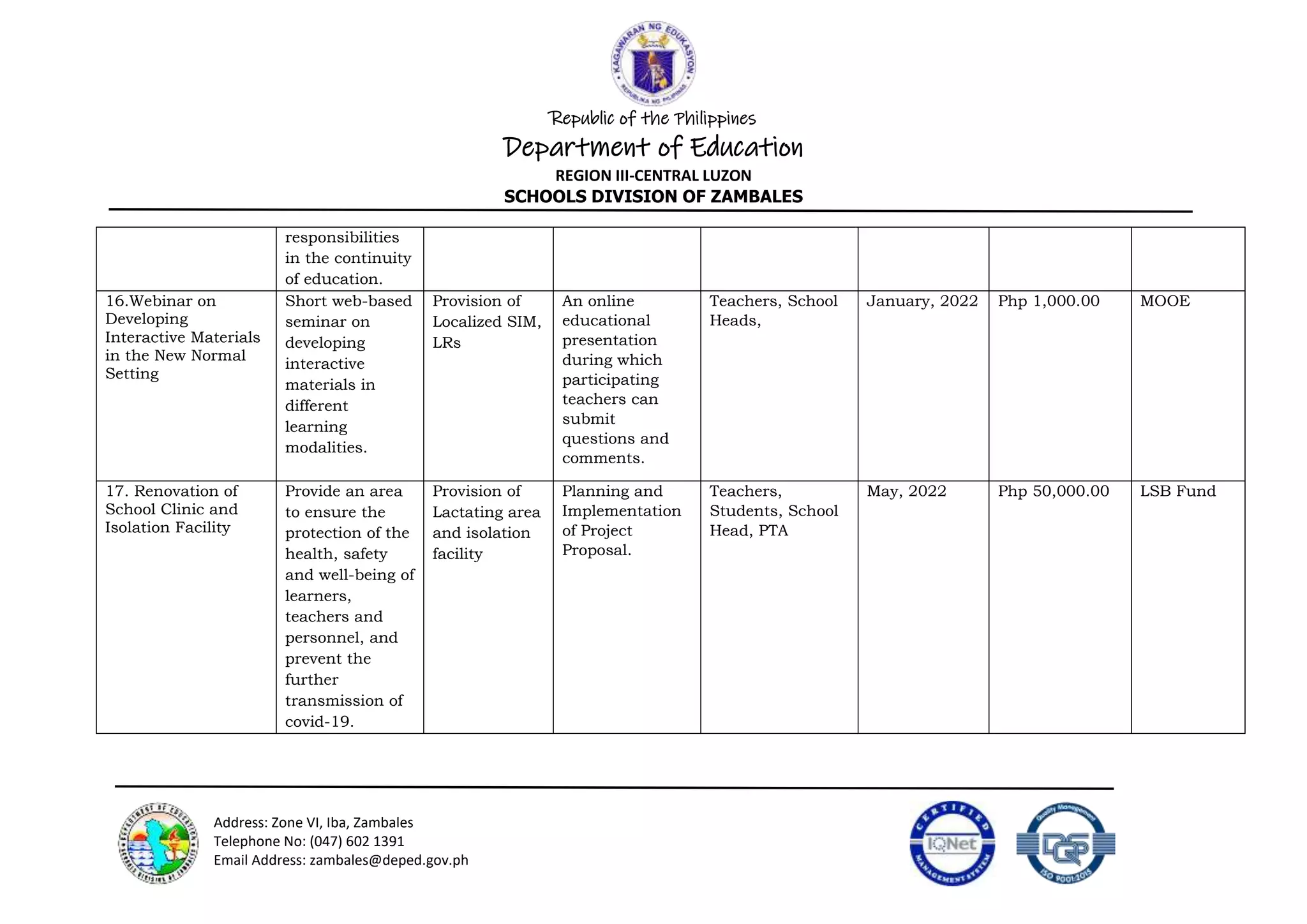 ANNUAL-IMPLEMENTATION-PLAN-SY 2021-2022-SAMPLE.docx