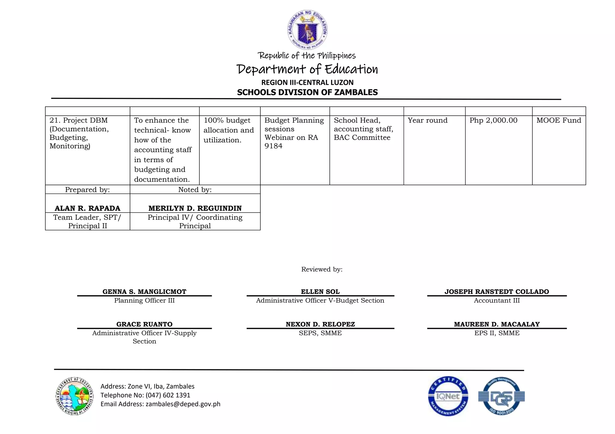 ANNUAL-IMPLEMENTATION-PLAN-SY 2021-2022-SAMPLE.docx