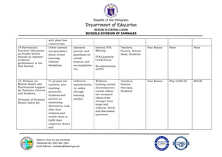 ANNUAL-IMPLEMENTATION-PLAN-SY 2021-2022-SAMPLE.docx