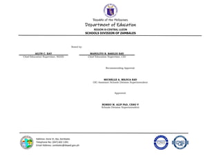 ANNUAL-IMPLEMENTATION-PLAN-SY 2021-2022-SAMPLE.docx