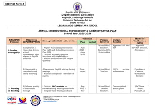 Annual-Instructional-Supervisory And Administrative Plan-New.docx