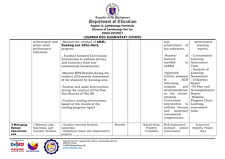 Annual-Instructional-Supervisory And Administrative Plan-New.docx