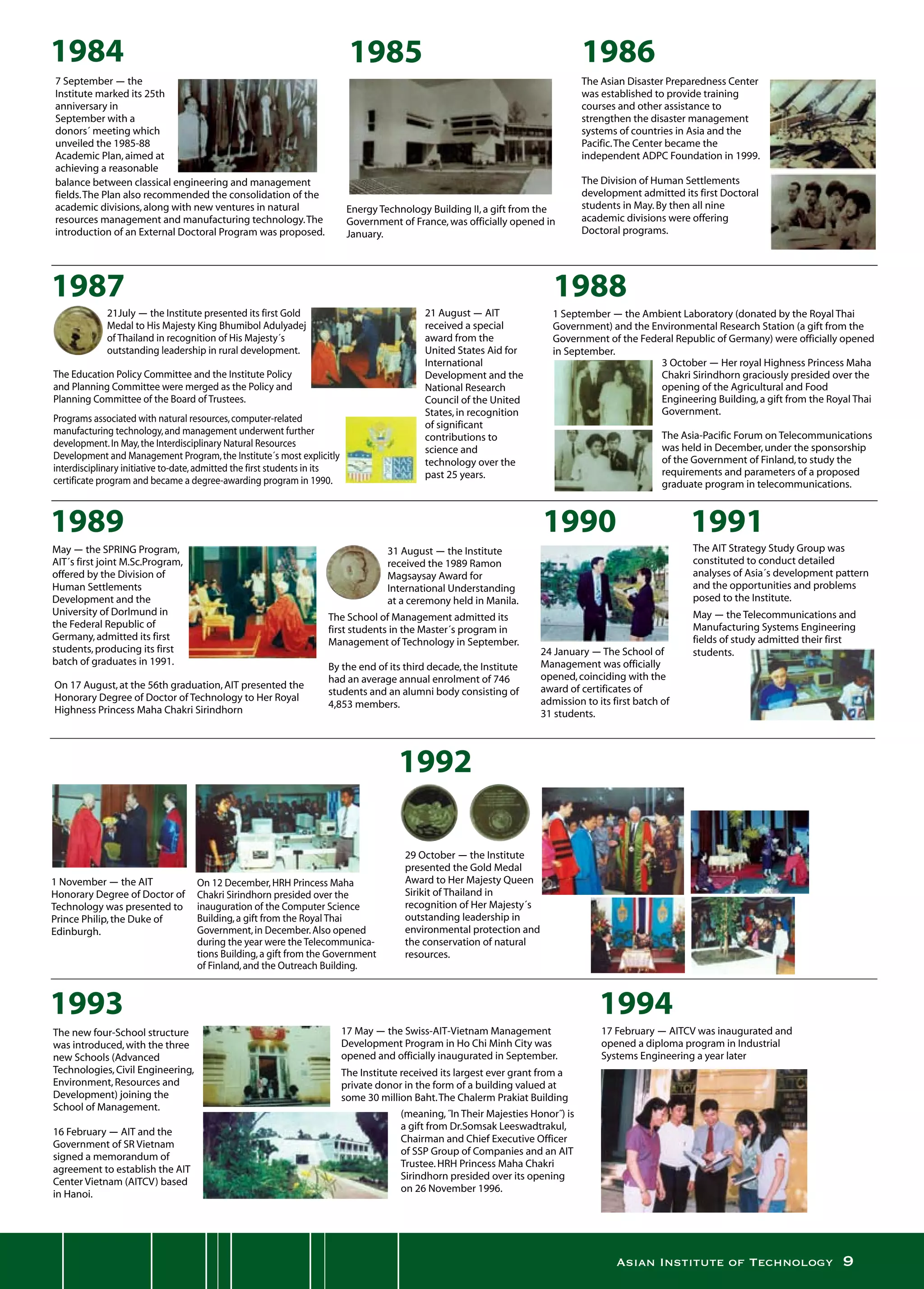 AIT Annual report 2007 | PDF