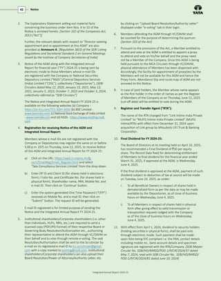 annual-report-2024-2025 original latest. | PDF