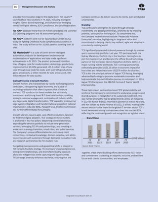 annual-report-2024-2025 original latest. | PDF