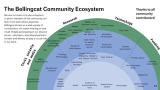 The Bellingcat Annual Report for the year 2023 | PDF