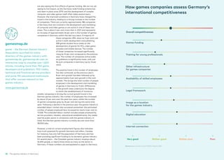 Annual-Report-of-the-German-games-industry-2022.pdf
