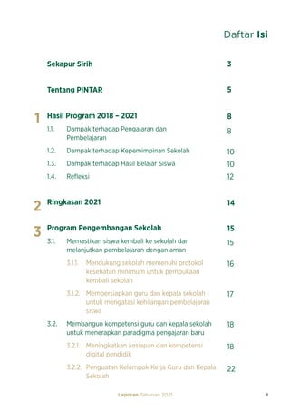Annual-Report-PINTAR-2021_Bahasa_web (1).pdf