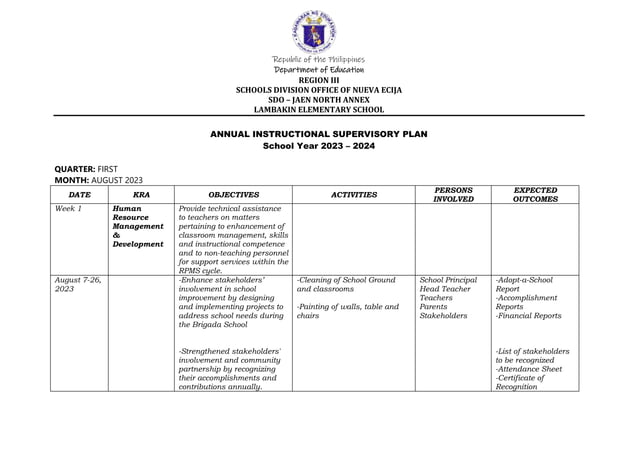 ANNUAL-SUPERVISORY-PLAN-2023-2024.docx | Daycare and Pre-School | Parenting