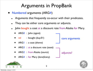 Required vs. Optional Arguments | PDF