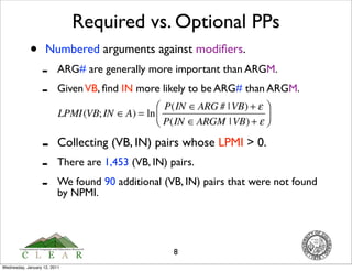 Required vs. Optional Arguments | PDF