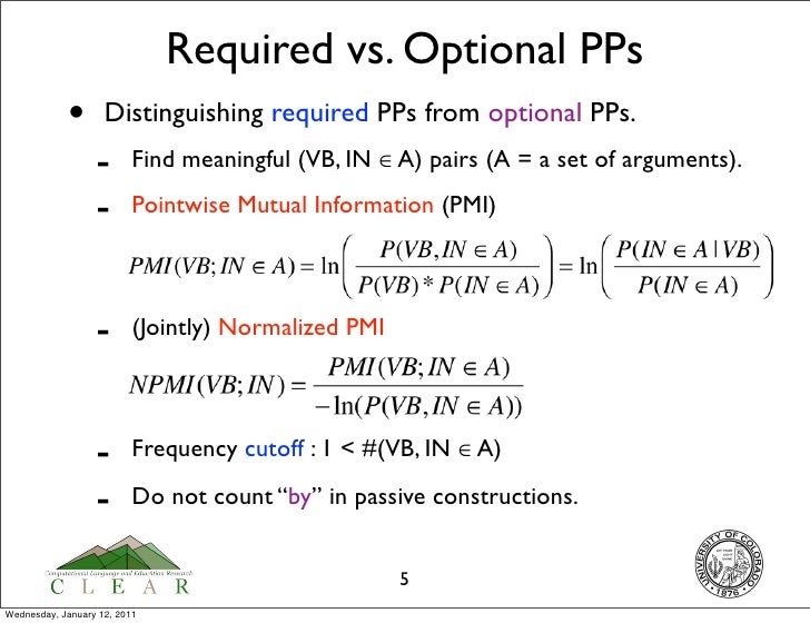 Required vs. Optional Arguments Required vs. Optional Arguments