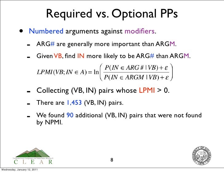 Required vs. Optional Arguments Required vs. Optional Arguments