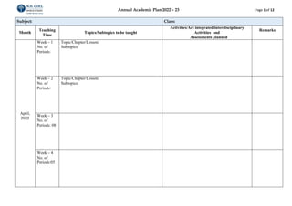 Annual Academic Plan-2022-23 Master Copy.docx