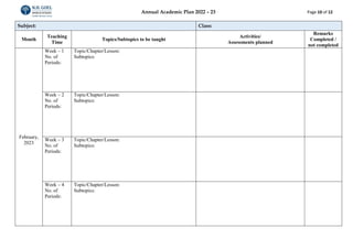 Annual Academic Plan-2022-23 Master Copy.docx
