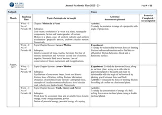 Annual Academic Plan-2022-23 Master Copy.docx