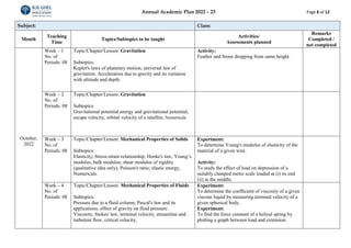 Annual Academic Plan-2022-23 Master Copy.docx