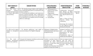 ANNUAL ACTION PLAN.docx