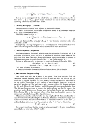 AnnualAutomobileSalesPredictionusingARIMAModel (2).pdf