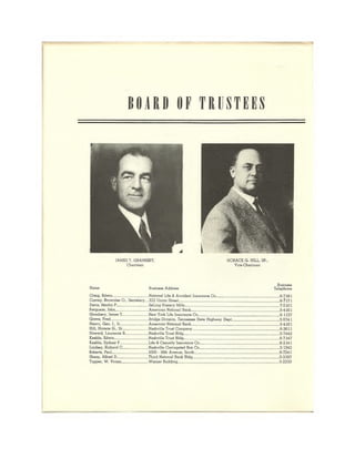 Annual Brochure 1940-41_text.pdf