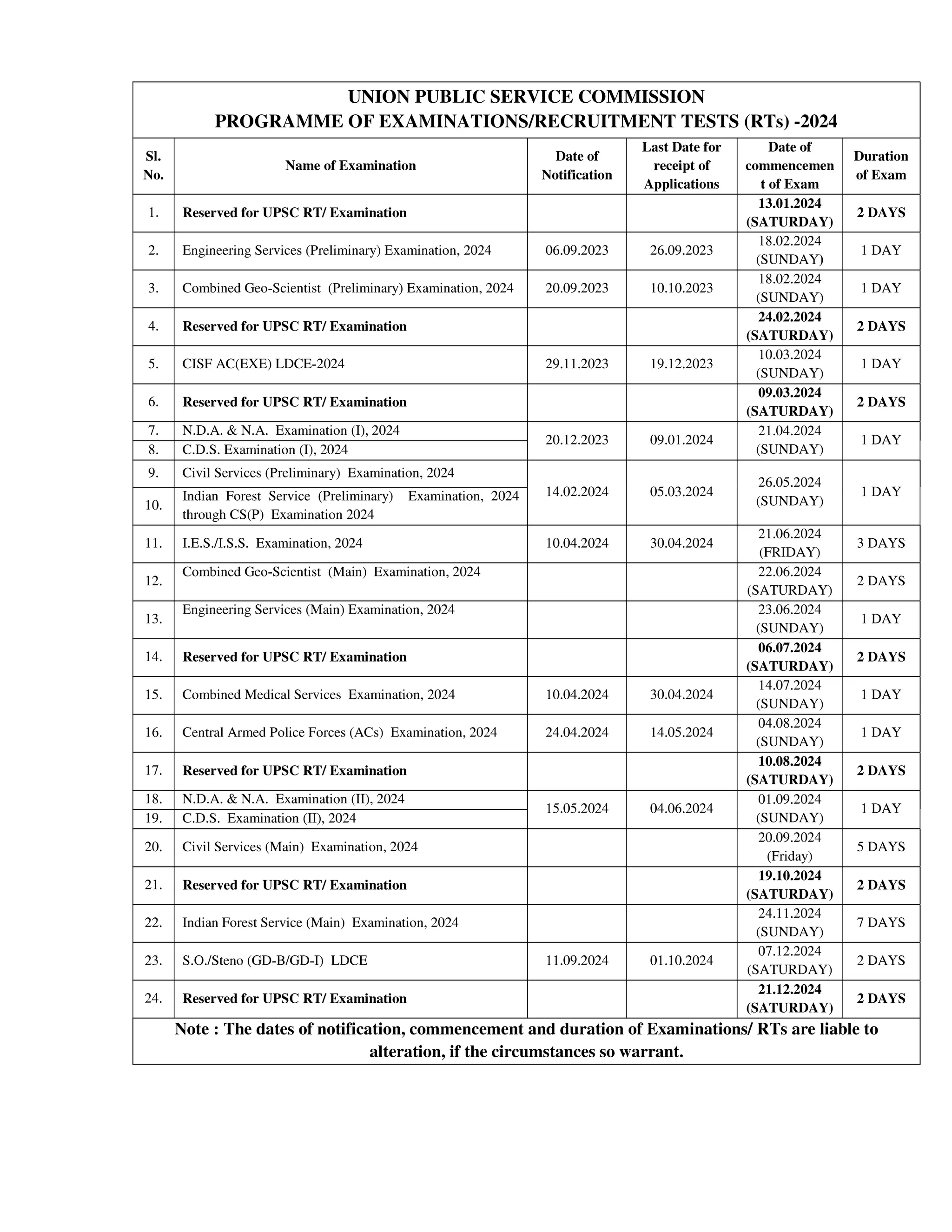 AnnualCalendar-2024-Union public service commission.pdf