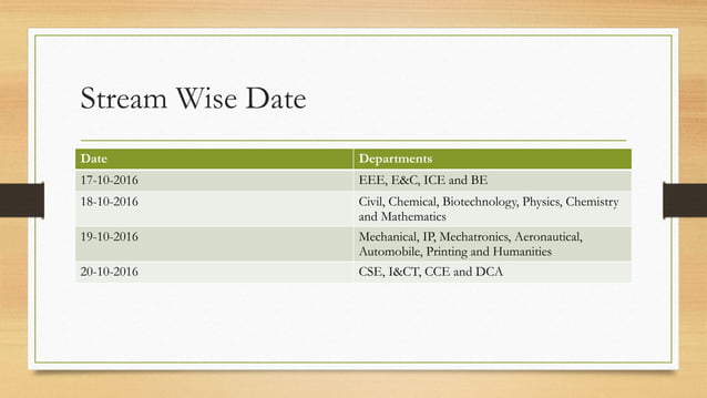 Program flow for Annual Day at mit .pptx