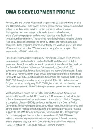 An Annual Fund Campaign by Capri Guarisco | PDF