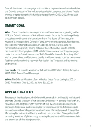 An Annual Fund Campaign by Capri Guarisco | PDF
