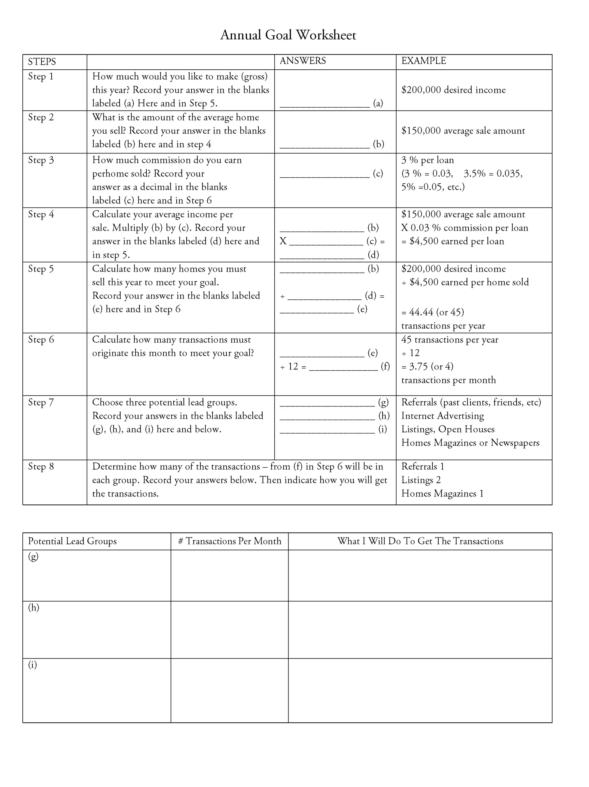Annual Goal Worksheet for Realtors | DOCX