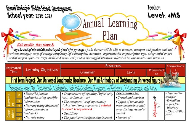 Annual learning plan 4ms .docx | Free Download