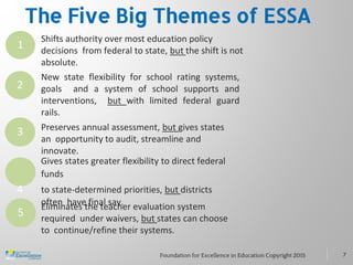 Annual meeting ppt for schools 16 17.revised.pptx