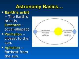 Earth - Sun - Moon Relationships: Annual Motions/Seasons | PPT