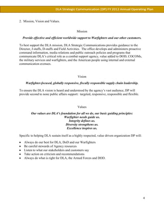 Annual operating plan dp final | DOCX