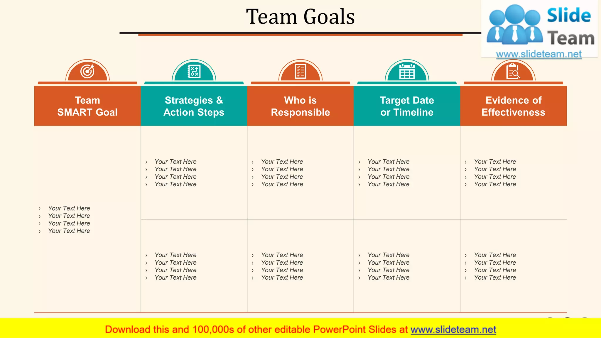 Annual Operating Strategy PowerPoint Presentation Slides | PDF