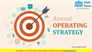 Annual Operating Strategy PowerPoint Presentation Slides | PPT