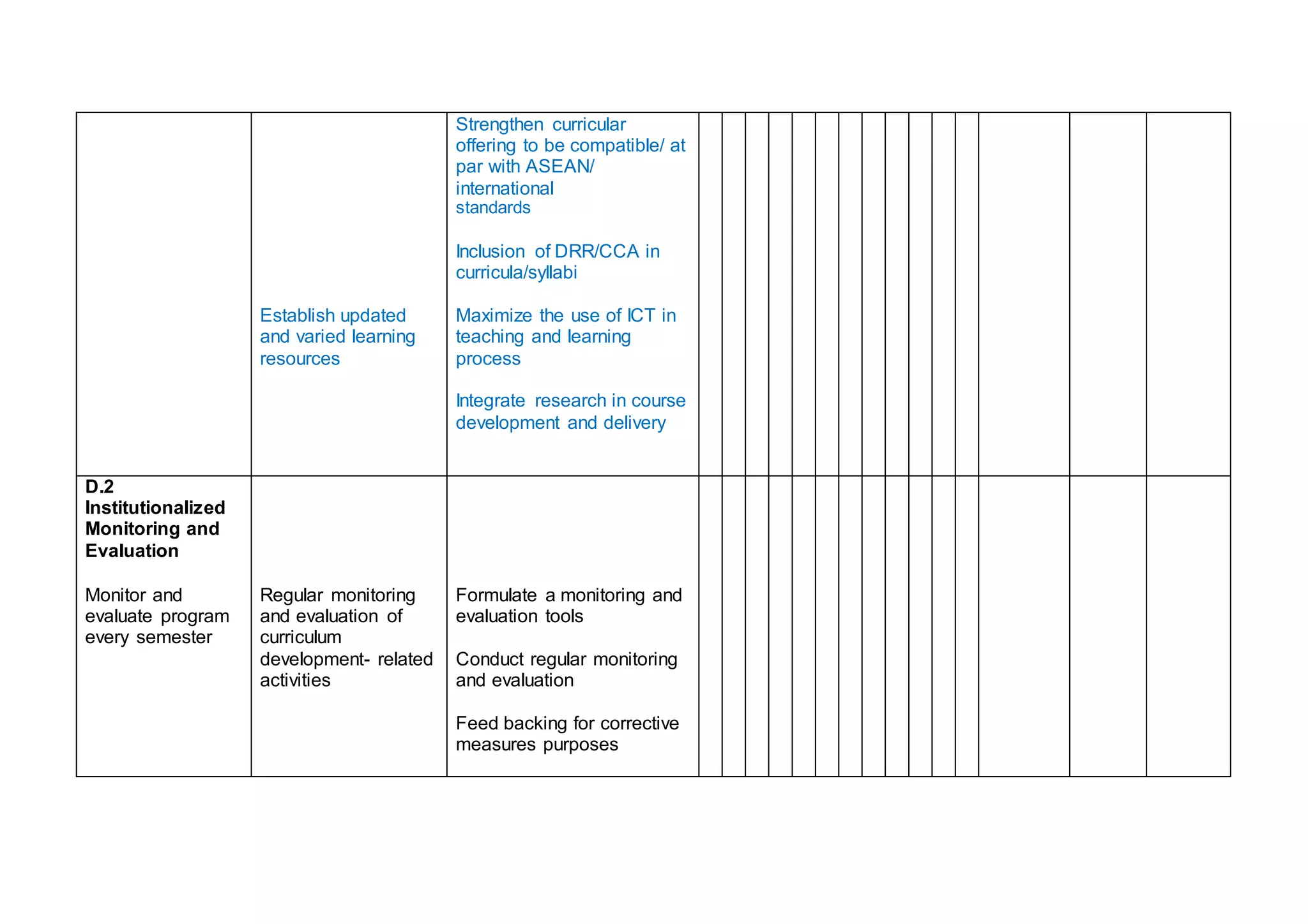Annual operational plan template | DOCX