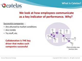 Annual Performance Reviews | PPTX | Human Resources | Business