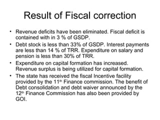 Annual plan chart | PPT