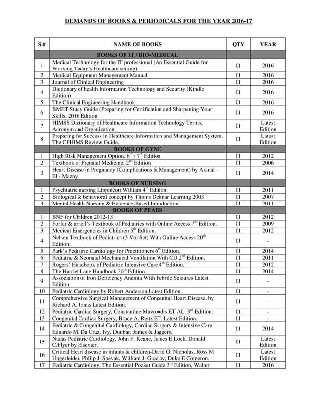annual plan for procurement 2016-17 -RIC Rwp.pdf