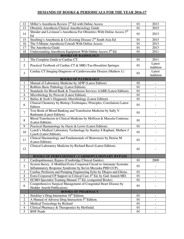 annual plan for procurement 2016-17 -RIC Rwp.pdf