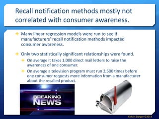 Summary of Findings for KID's After Recall: Dangerous Products Remain ...